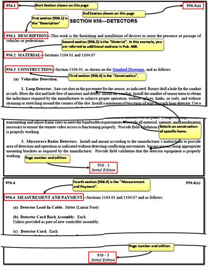 trainingvideossyst.penndot.pa.gov - /Traffic_Signal_Construction_and ...